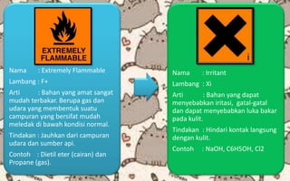 X mipa 3 presentasi p3 k dan simbol simbol bahan kimia | PPT