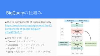 BigQuery ハンズオン | PPTX | Databases | Computer Software and Applications