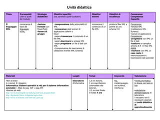 Xml - progettazione unità didattica | PPT | Programming Languages | Computing