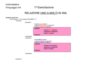 Xml - progettazione unità didattica | PPT | Programming Languages | Computing