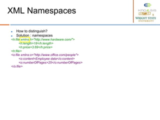 Web Information Systems XML | PPT