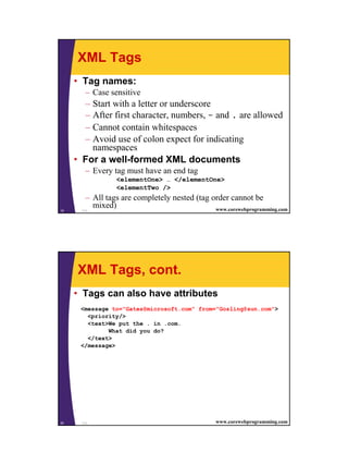 Xml | PDF
