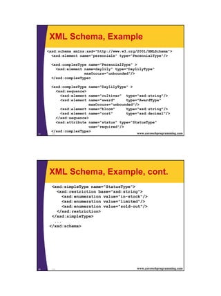 Xml | PDF