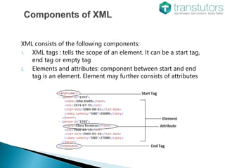 XML | Computer Science | PPTX | Web Design and HTML | Internet