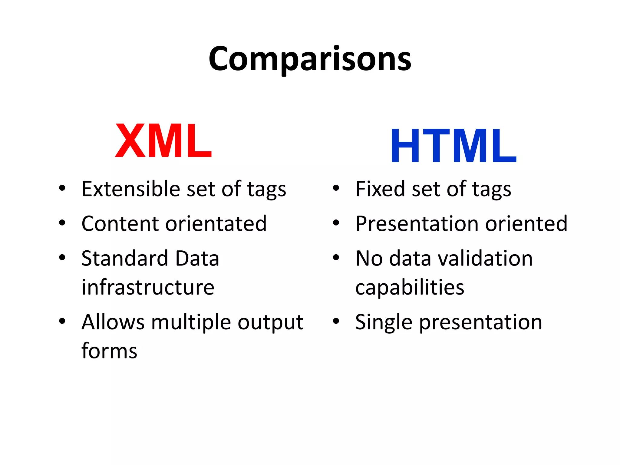 Xml | PPT