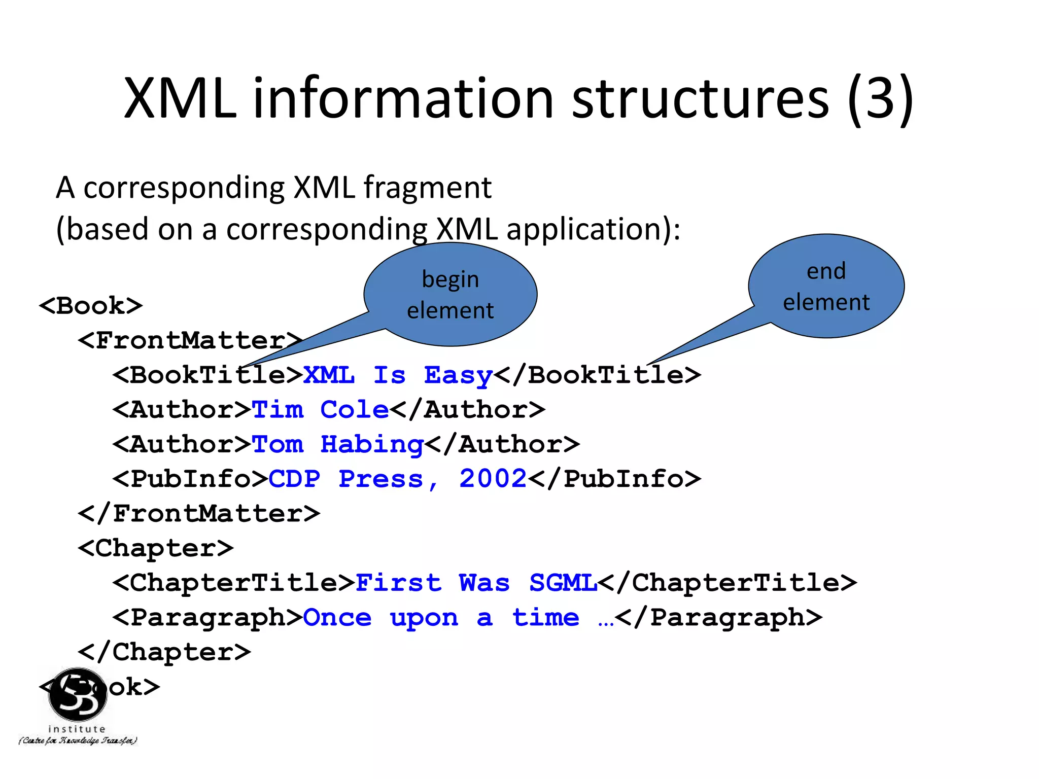 Xml | PPT
