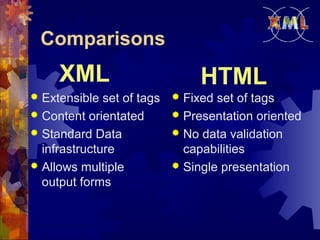 Xml 215-presentation | PPT