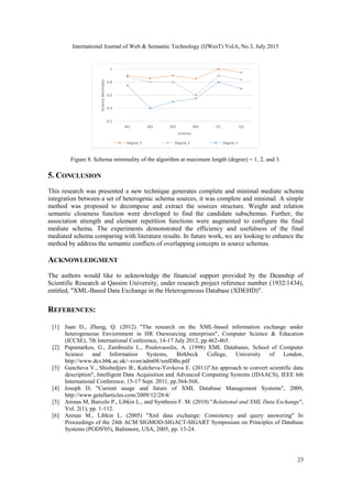Xml based data exchange in the | PDF