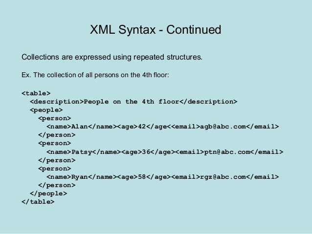 Xml Basics Concepts