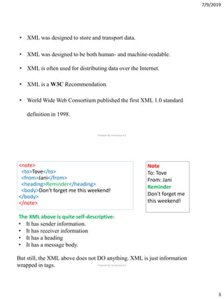 XML-INTRODUCTION.pdf