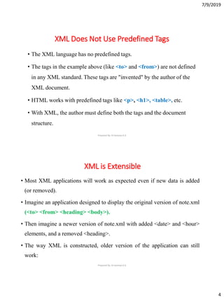 XML-INTRODUCTION.pdf