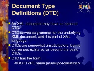 Xml nisha dwivedi | PPT