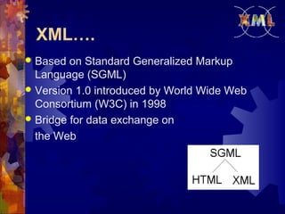 Xml nisha dwivedi | PPT