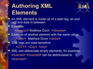 Xml nisha dwivedi | PPT