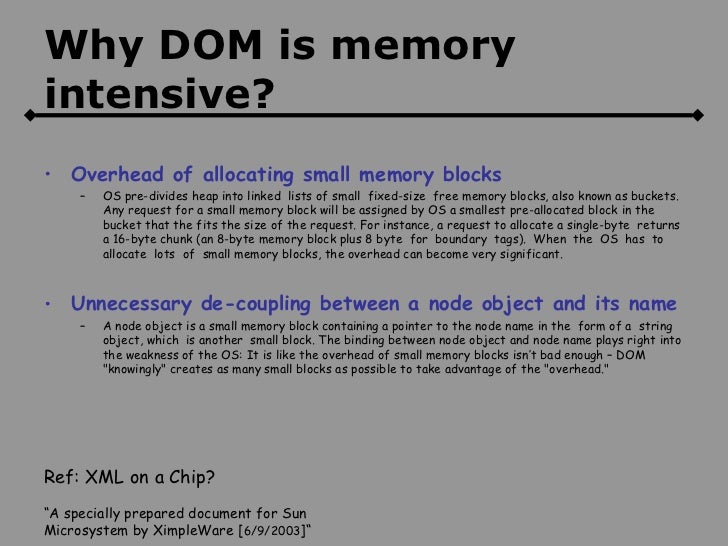 Xml processing-by-asfak