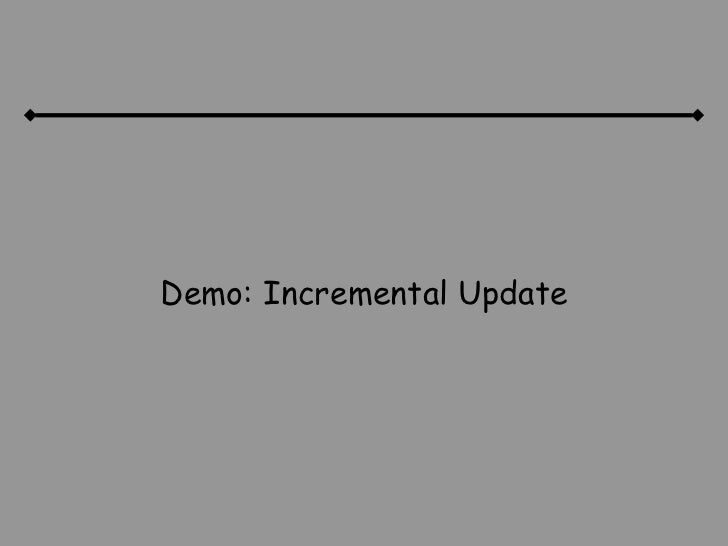 Xml processing-by-asfak