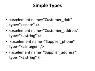 XML-Schema-Elements_Types_Attributes.pptx | Computing | Technology ...