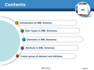XML Schema | PPT