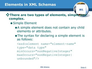 XML Schema | PPT