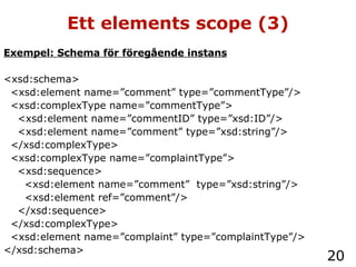XML Schemas | PPT | Web Development | Internet