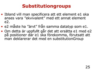 XML Schemas | PPT | Web Development | Internet