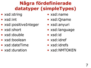 XML Schemas | PPT | Web Development | Internet