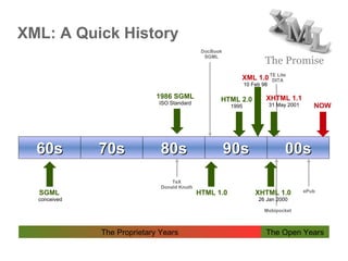 Richard Pipe 2 | PPT