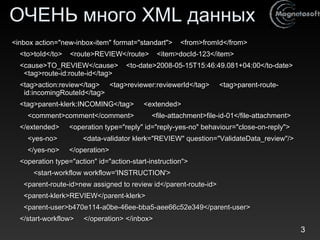XML Schema | ODP