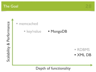 Scalable XQuery Processing with Zorba on top of MongoDB | PPT