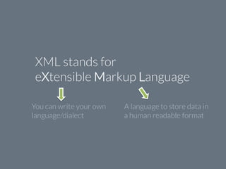 XML and Localization | PDF