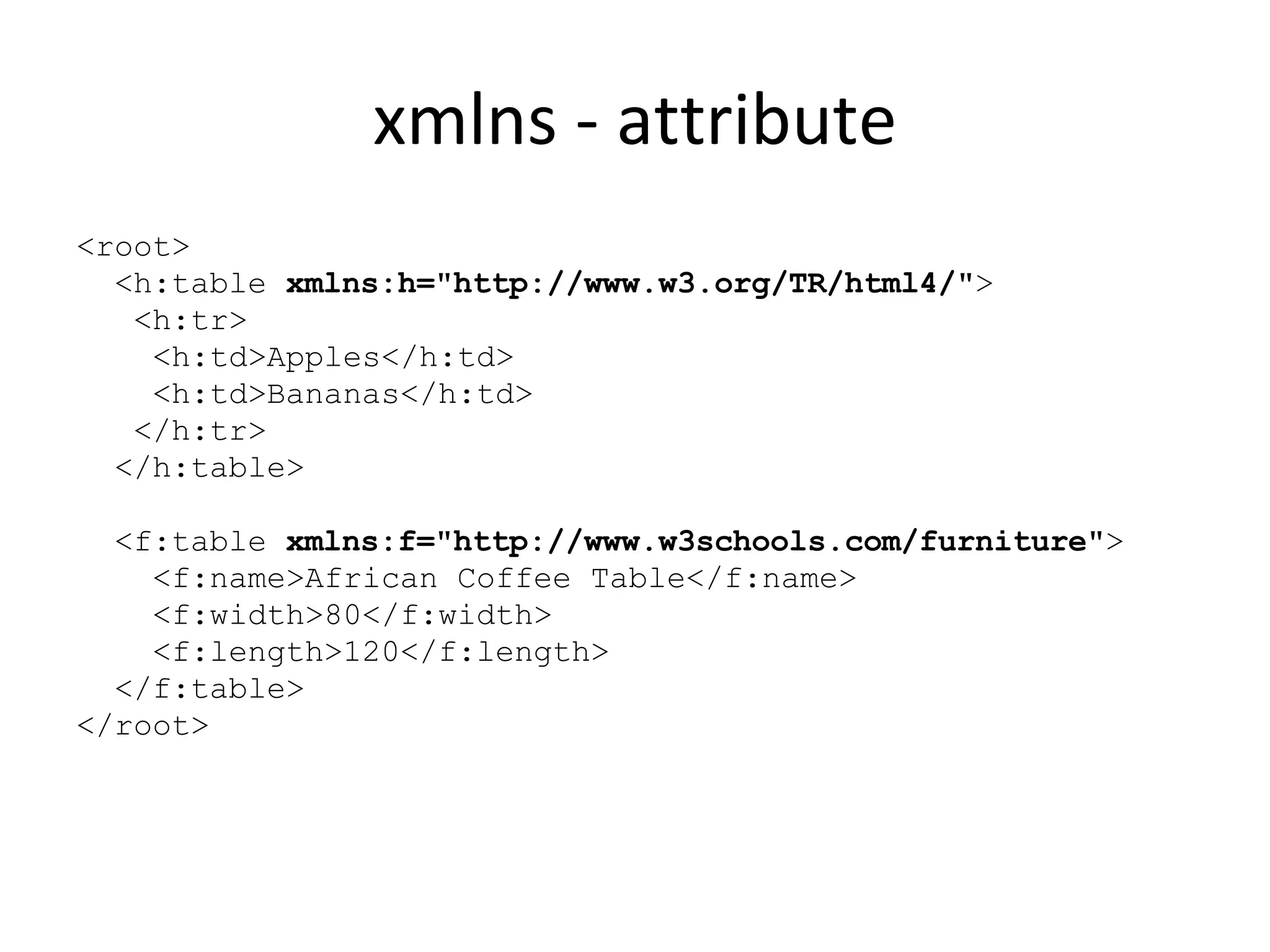 XML Schema (W3C) | PPT