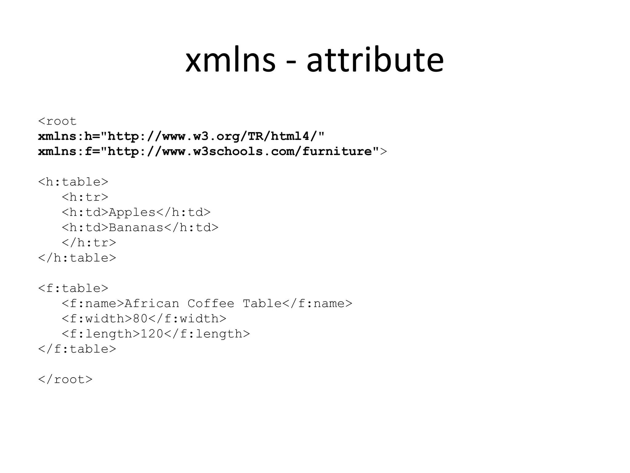 Xml Schema W3c Ppt 4351