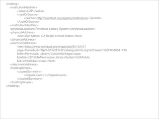 Xml Applications Libraries | PPT