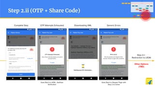 XML based Full KYC | PDF