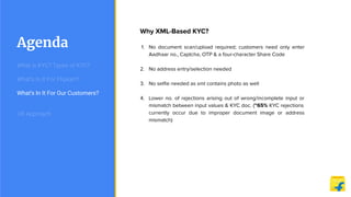 XML based Full KYC | PDF