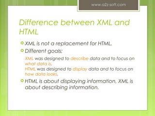 Xml basics for beginning | PPS