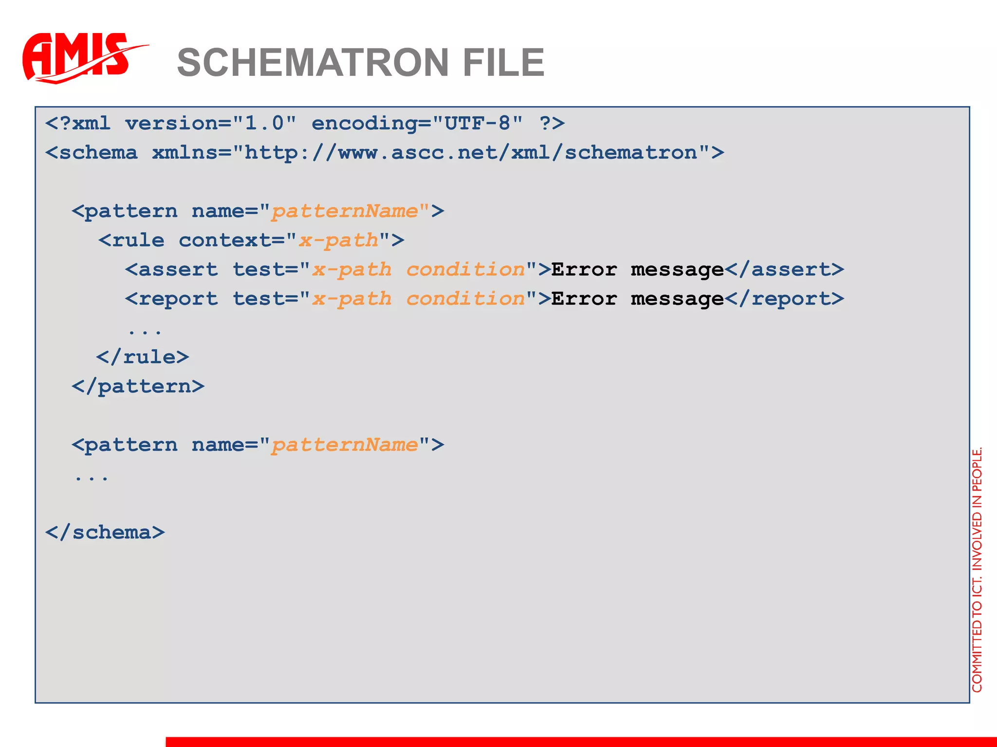 XML Business Rules Validation with Schematron | PPTX
