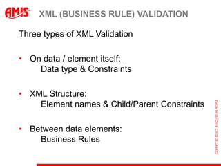 XML Business Rules Validation with Schematron | PPTX