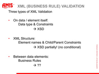 XML Business Rules Validation with Schematron | PPTX