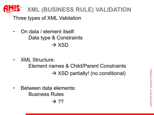 XML Business Rules Validation with Schematron | PPT