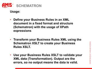 XML Business Rules Validation with Schematron | PPTX