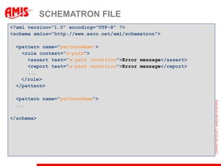 XML Business Rules Validation with Schematron | PPTX