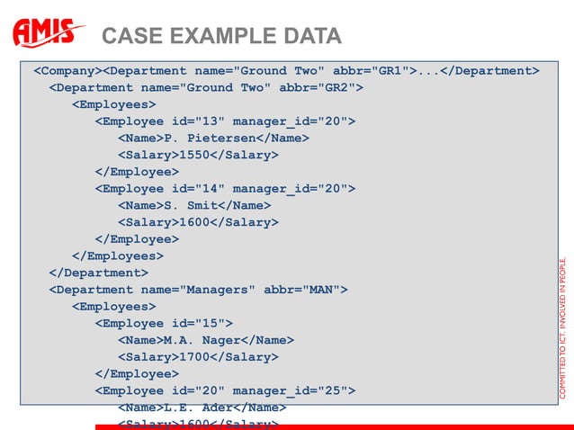 Xml Business Rules Validation With Schematron Ppt