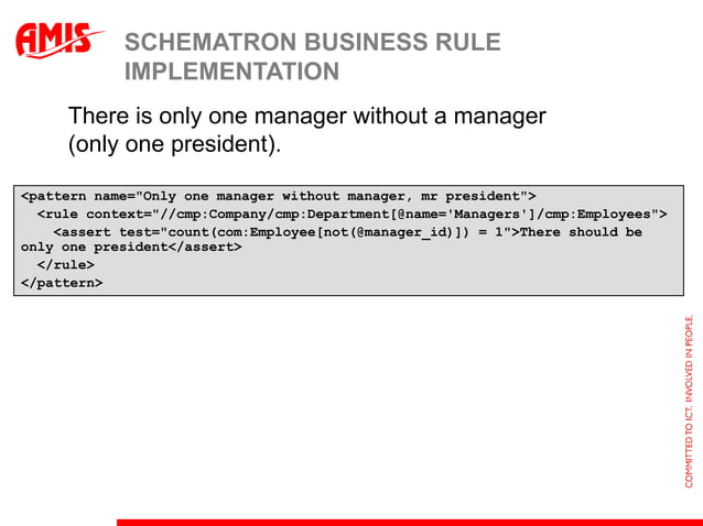 Xml Business Rules Validation With Schematron Ppt