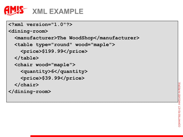 XML Business Rules Validation with Schematron | PPT