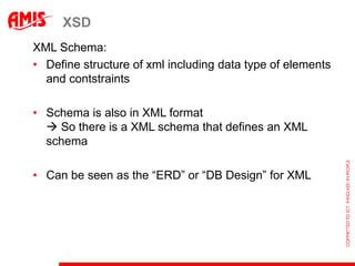 XML Business Rules Validation with Schematron | PPTX