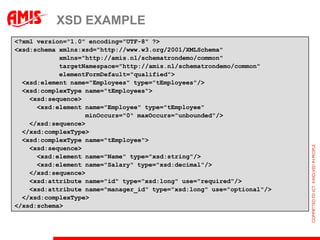 XML Business Rules Validation with Schematron | PPTX