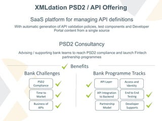 Webinar materials | PSD2: Ensuring a seamless payments journey ...