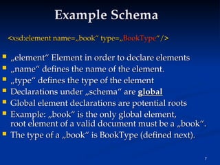 basic knowledge on the xsd schema and much more | PPT