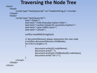 XML Document Object Model (DOM) | PPTX
